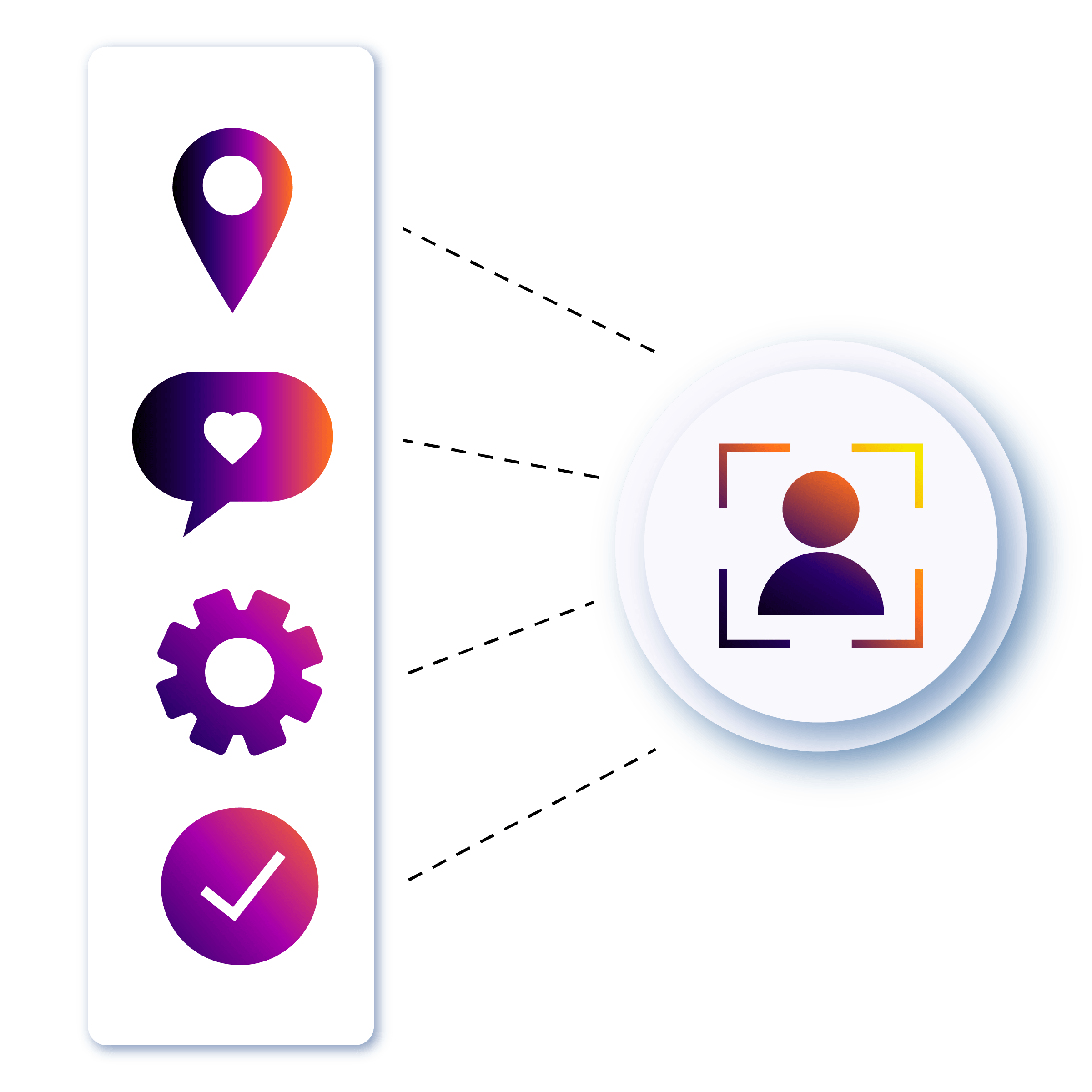 Personalization at Scale: Advanced Techniques for Data Integration ...